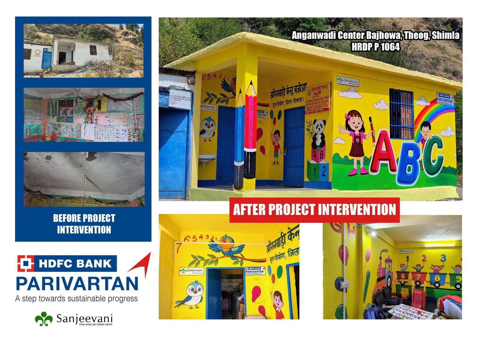 Holistic Rural Development Programme (HRDP) - Indian Rural NGO